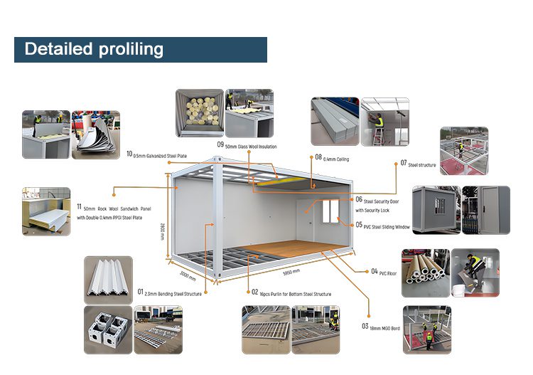 Flat Pack Office Container Prefabricated Export Mobile Homes Container ...